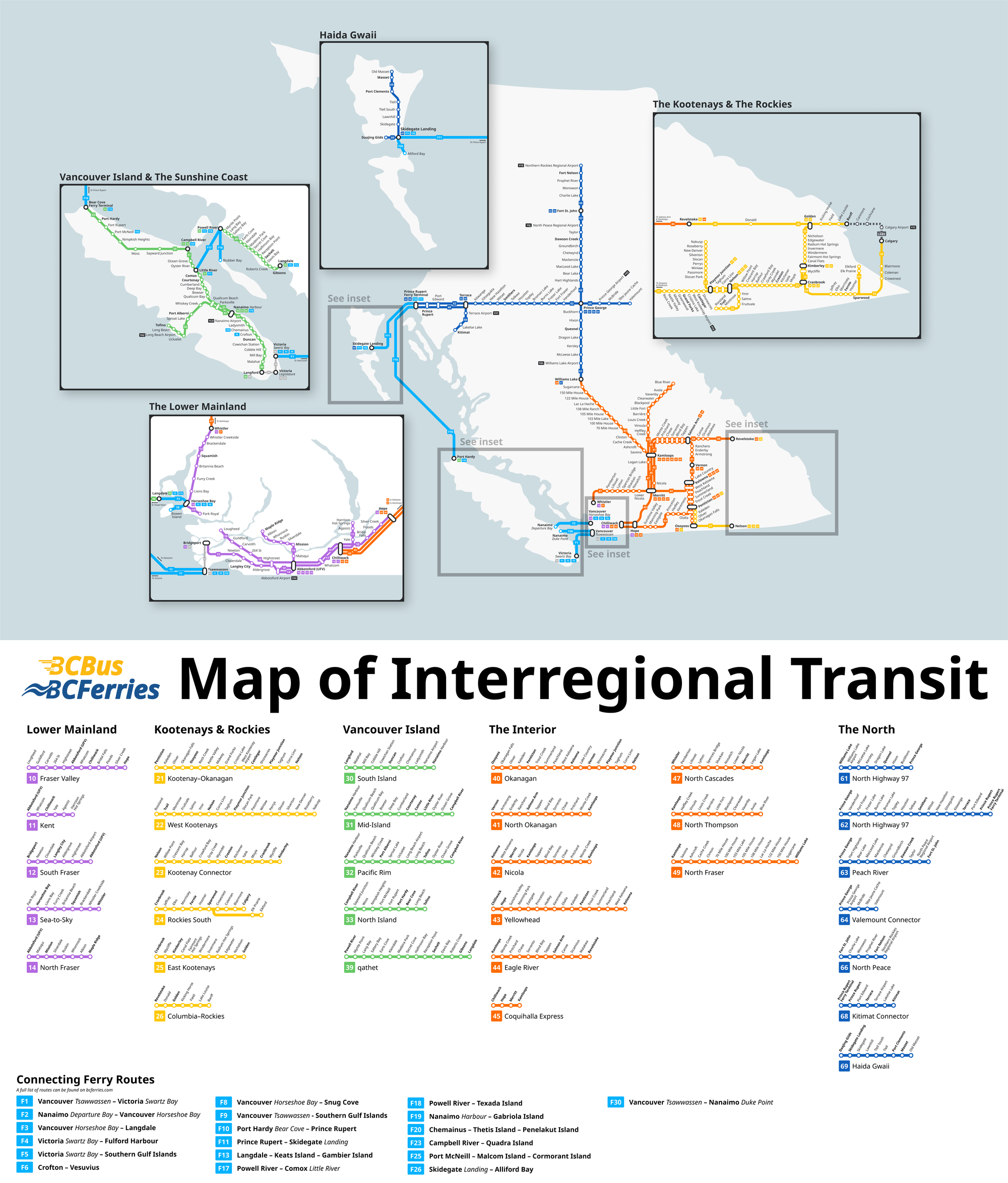 A new vision for intercity transit in BC
